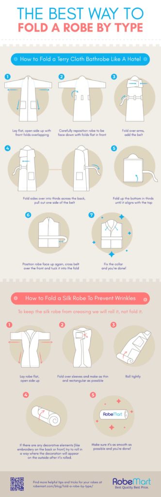 Best Way To Fold A Robe By Type [INFOGRAPHIC]